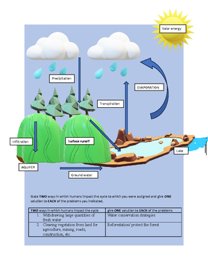 Notes for Lecture #1 - this is for college students doing envi this ...