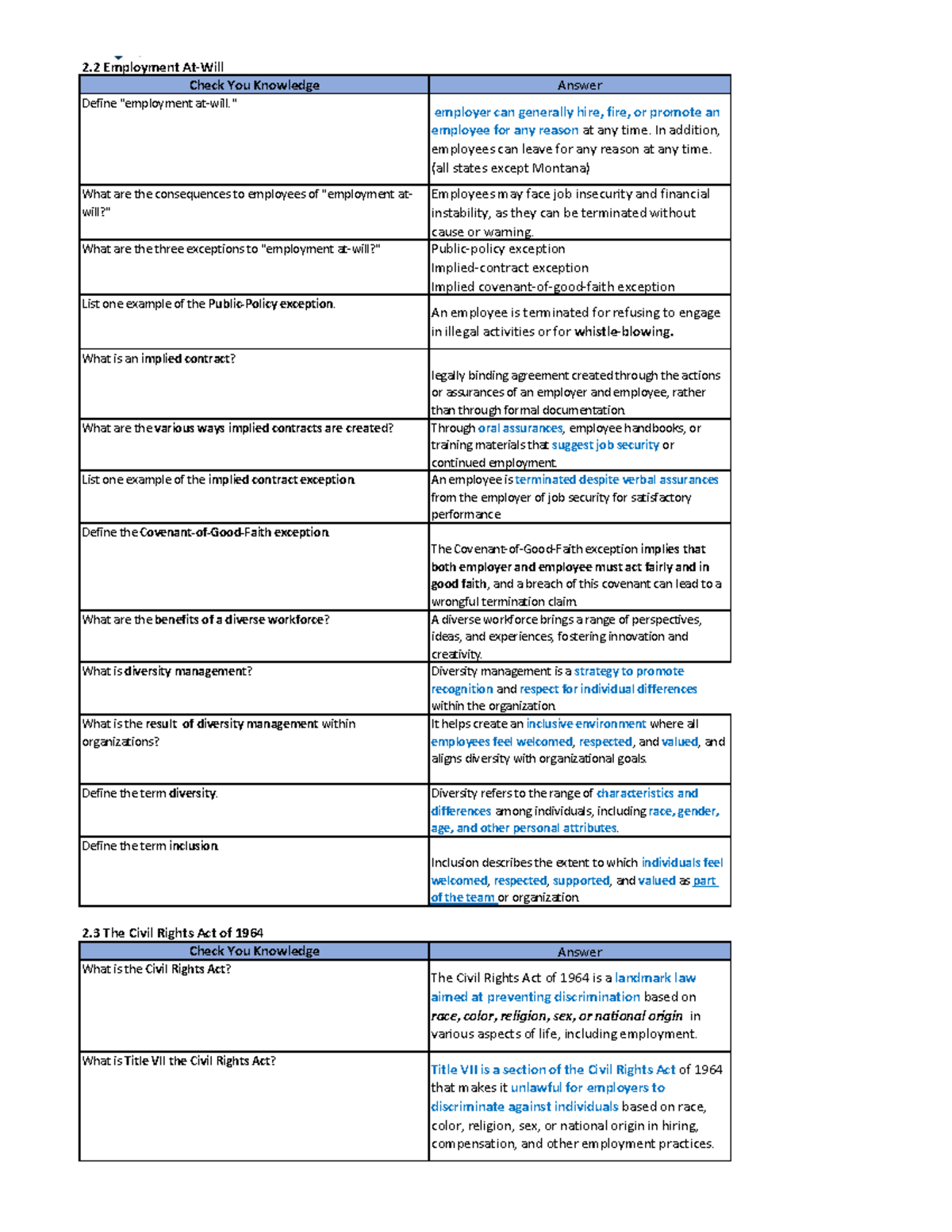 D351 Topic 2 The Employment Relationship Study Guide - 2 Employment At ...
