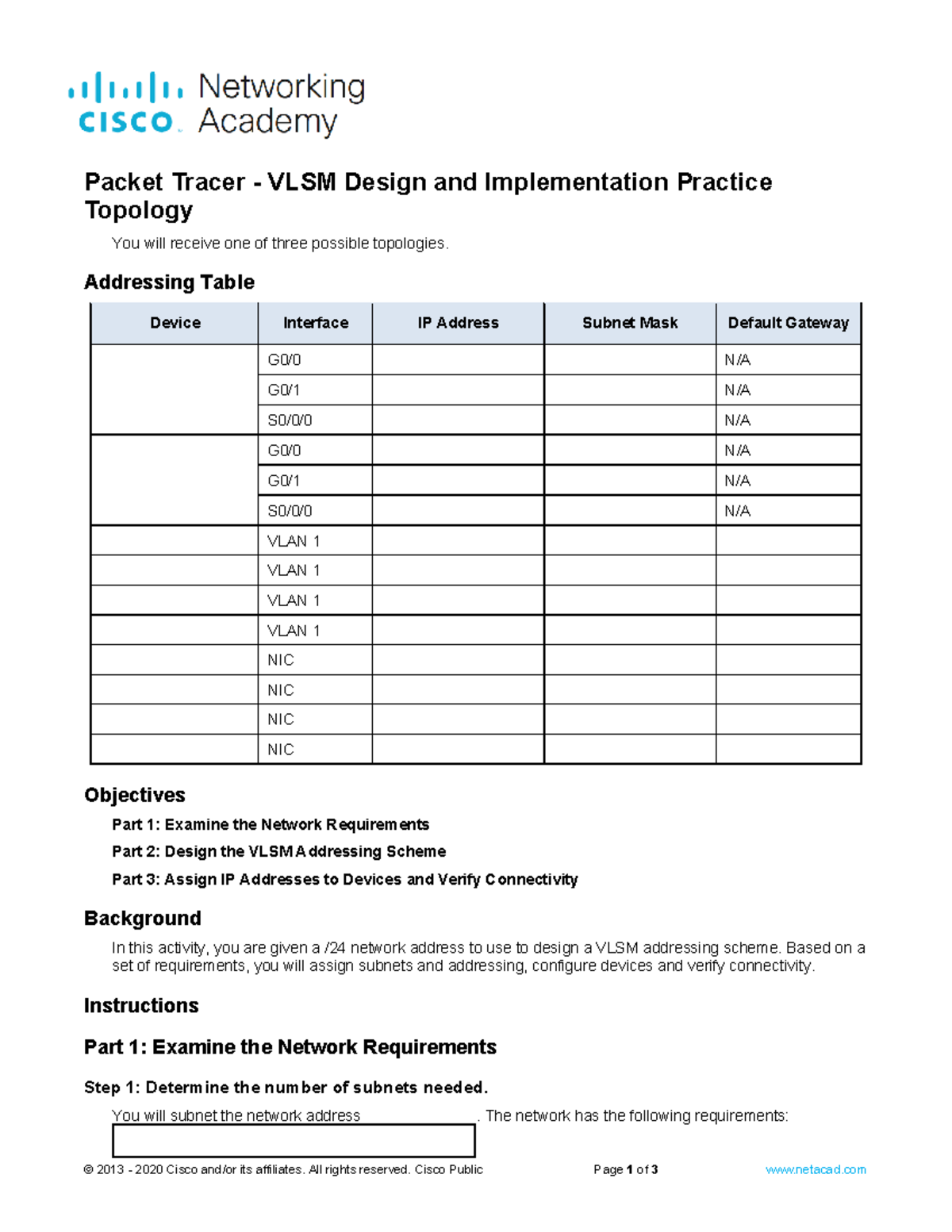 1193 Packet Tracer Vlsm Design And Implementation Practice 2013 2020 Cisco Andor Its 