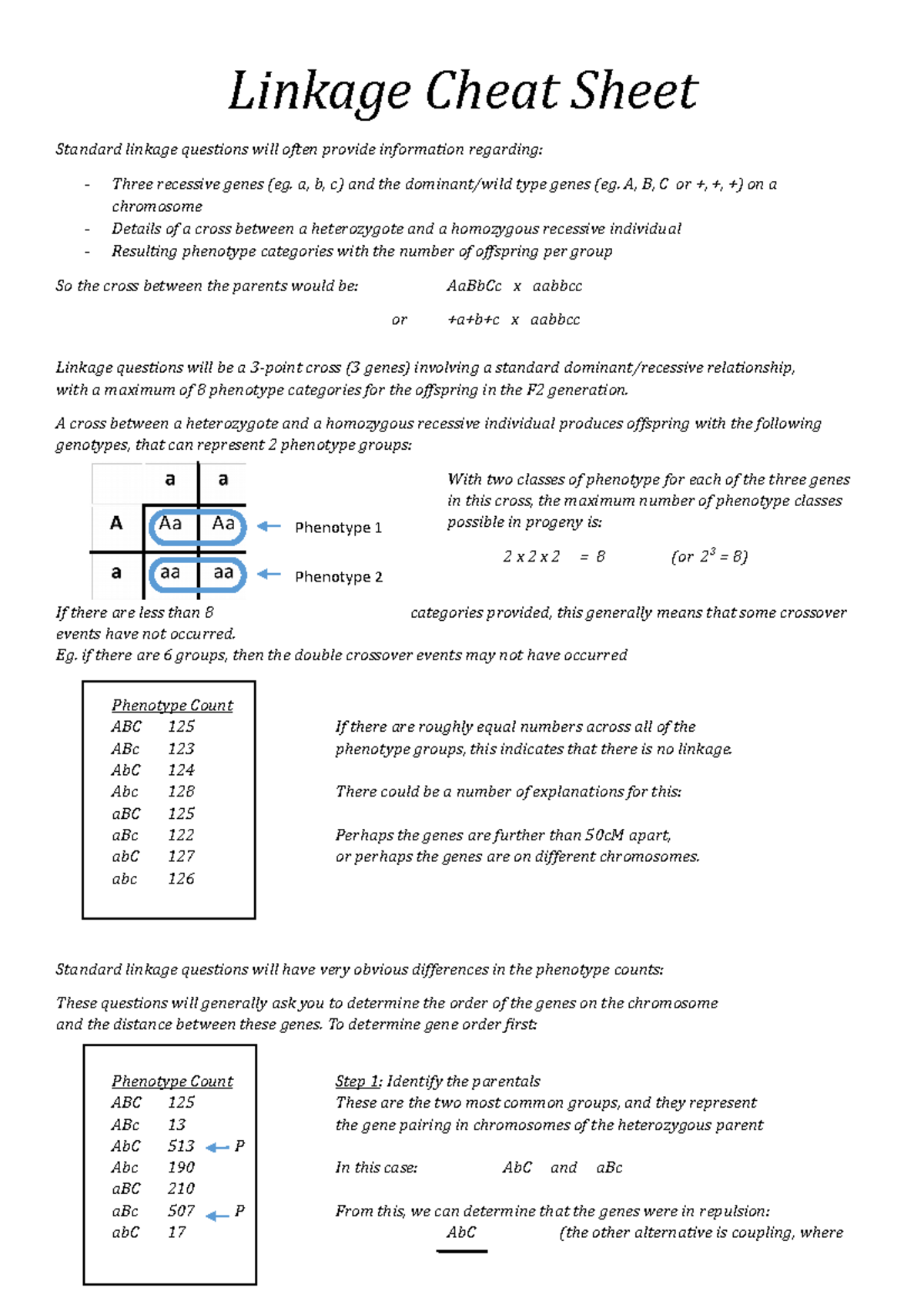 BIOL206 - Linkage Cheat Sheet (Jessica Thompson) - Linkage Cheat Sheet ...