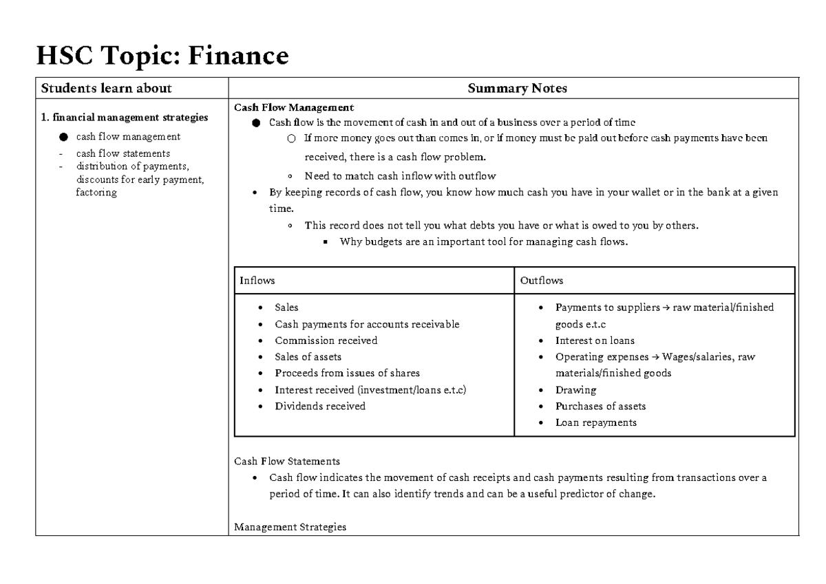 Strategies of financial management summary - HSC Topic: Finance ...