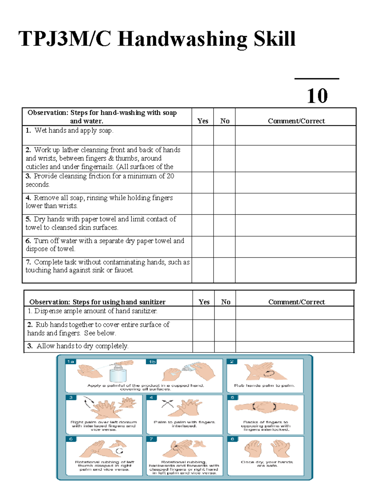 TPJ3M:C Handwashing Skill - TPJ3M/C Handwashing Skill ____ 10 ...