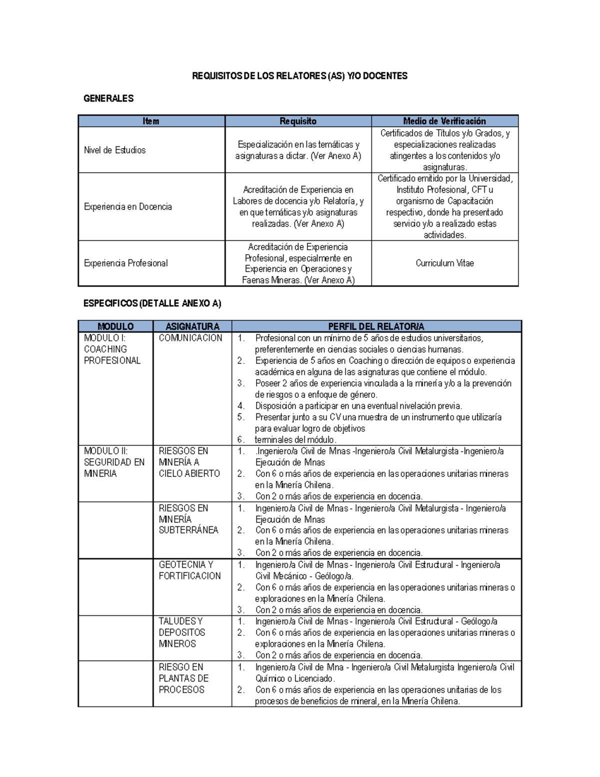 Requisitos DE LOS Relatores - REQUISITOS DE LOS RELATORES (AS) Y/O ...