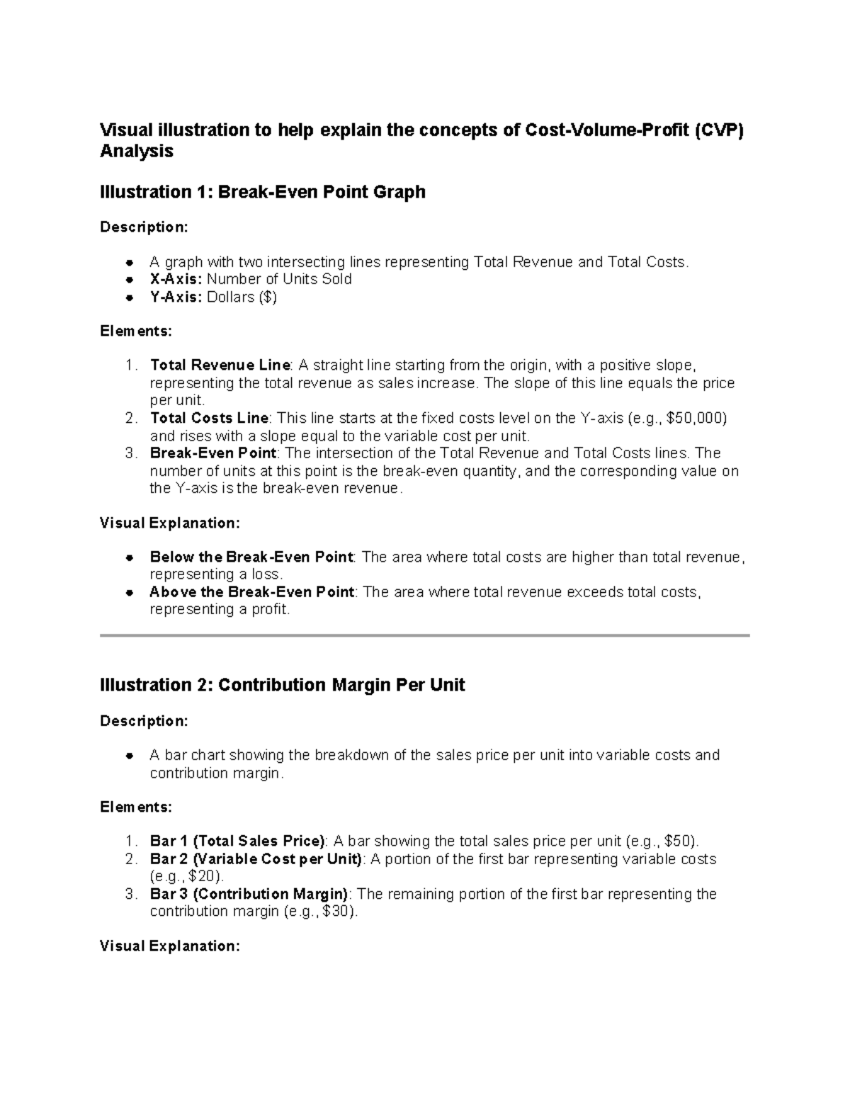Visual illustration to help explain the concepts of Cost-Volume-Profit (CVP) Analysis - X-Axis ...