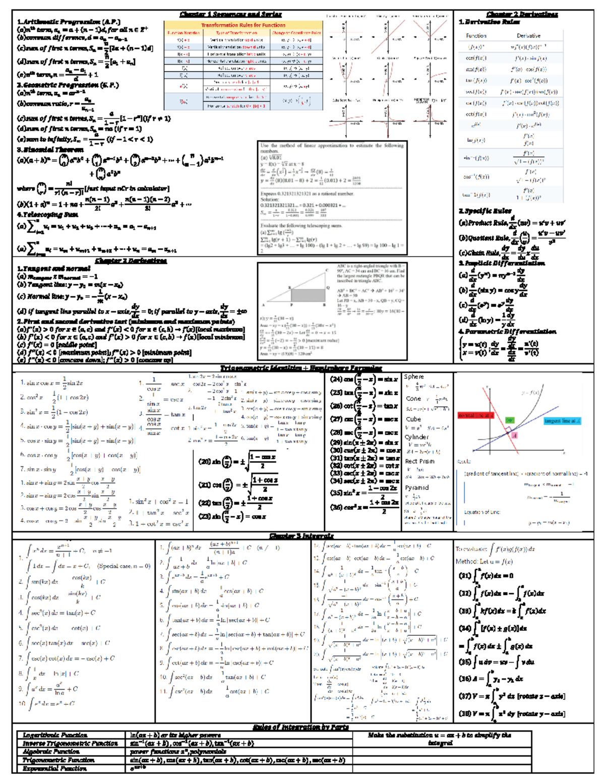 Cheatsheet MA1301 - Summary Introductory Mathematics - MA1301 - Sphere Cone Cube Cylinder Rect ...