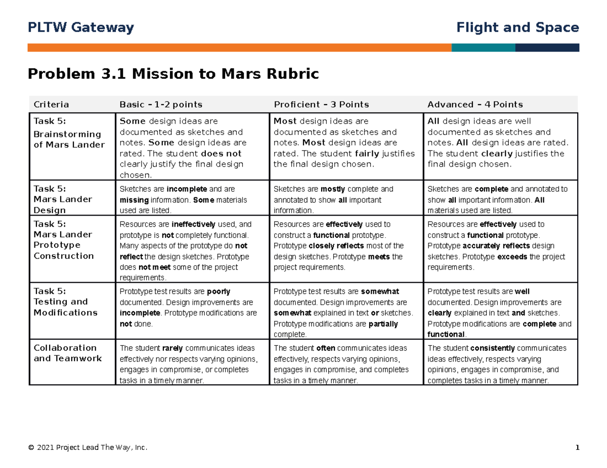 Mission Mars Rubric' - PLTW Gateway Flight and Space Problem 3 Mission ...