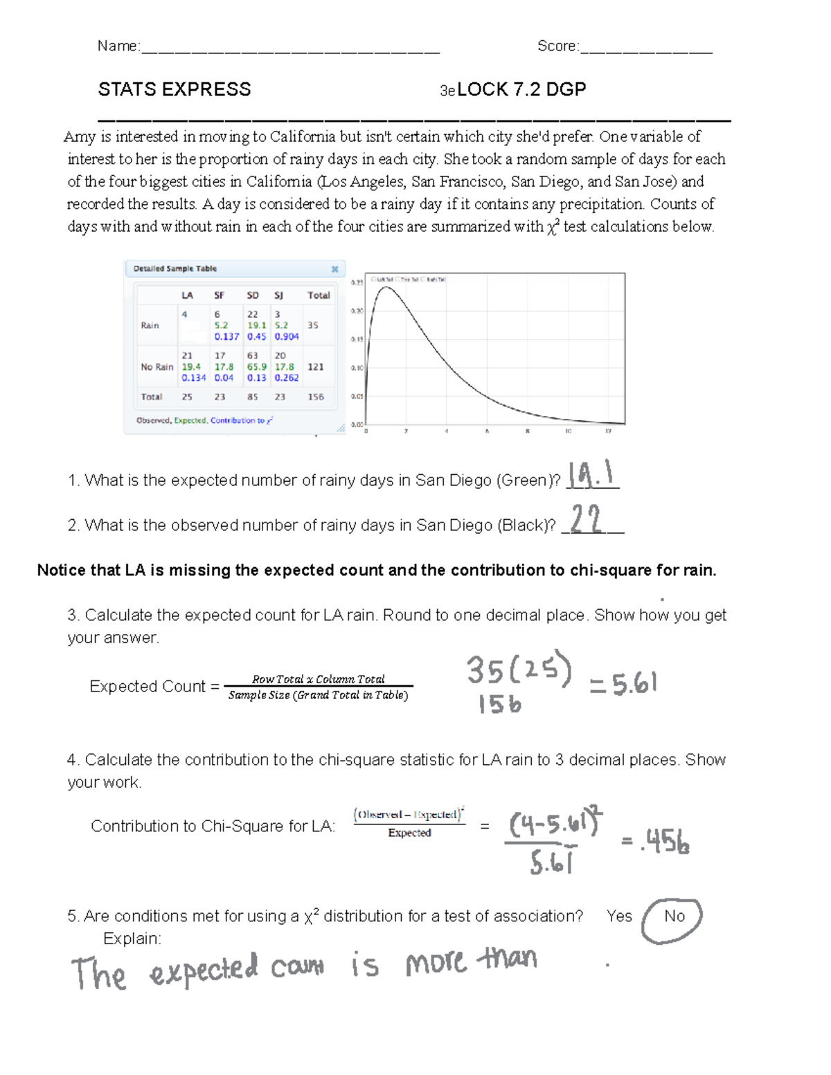 DGP 7 - ........................ - Name ...