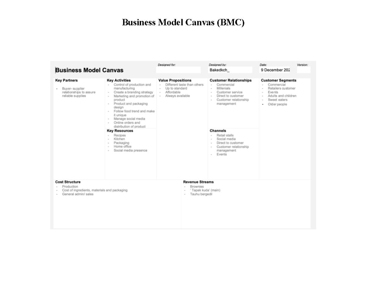 BMC - BMC - Foundations Of Entrepreneurship In The Arts / Asas ...