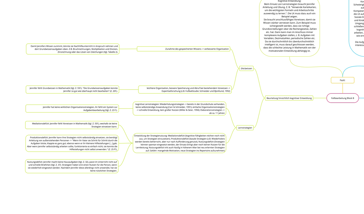„Mindmap“ - Vertiefungsübung Lern- und Instruktionspsychologie, Entwicklungspsychologie und ...