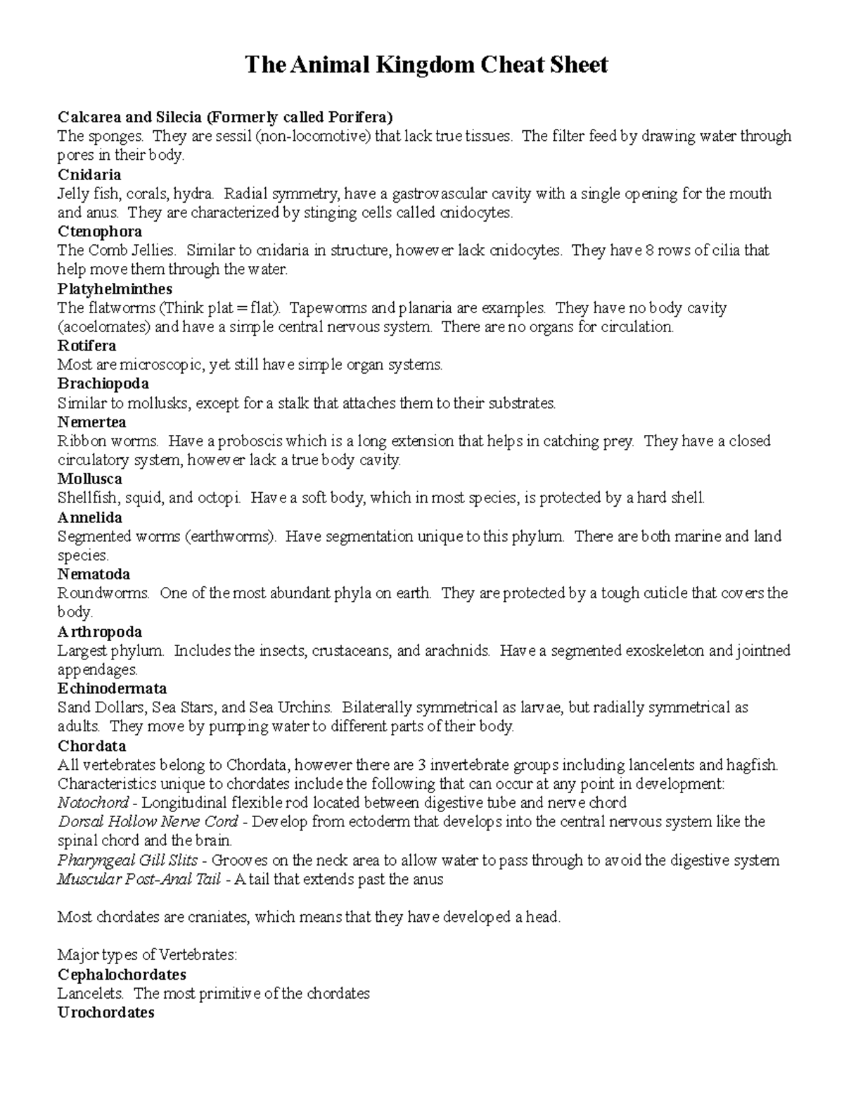 The Animal Kingdom Cheat Sheet - The Animal Kingdom Cheat Sheet ...