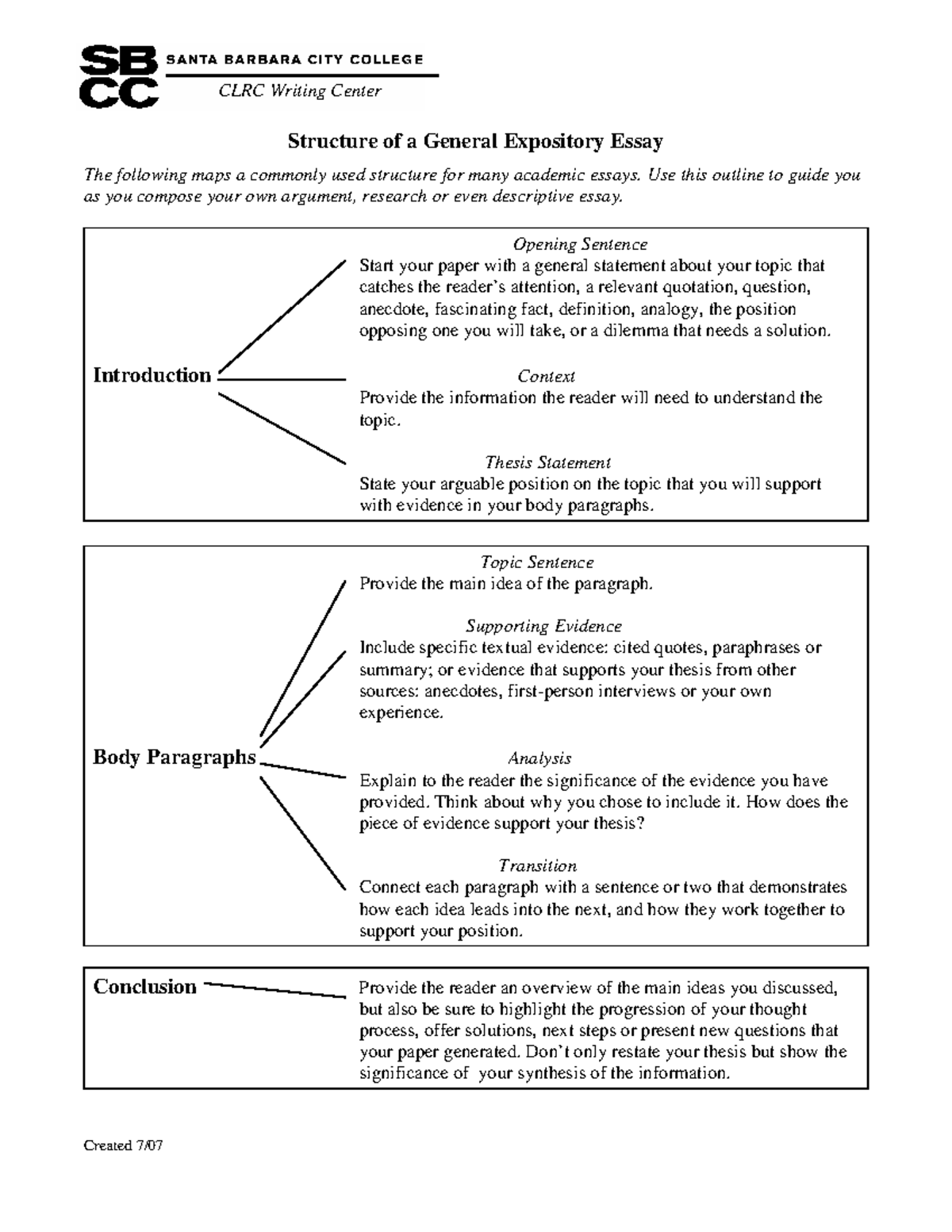 Structureofa General Expository Essay - Created 7/ Structure of a ...