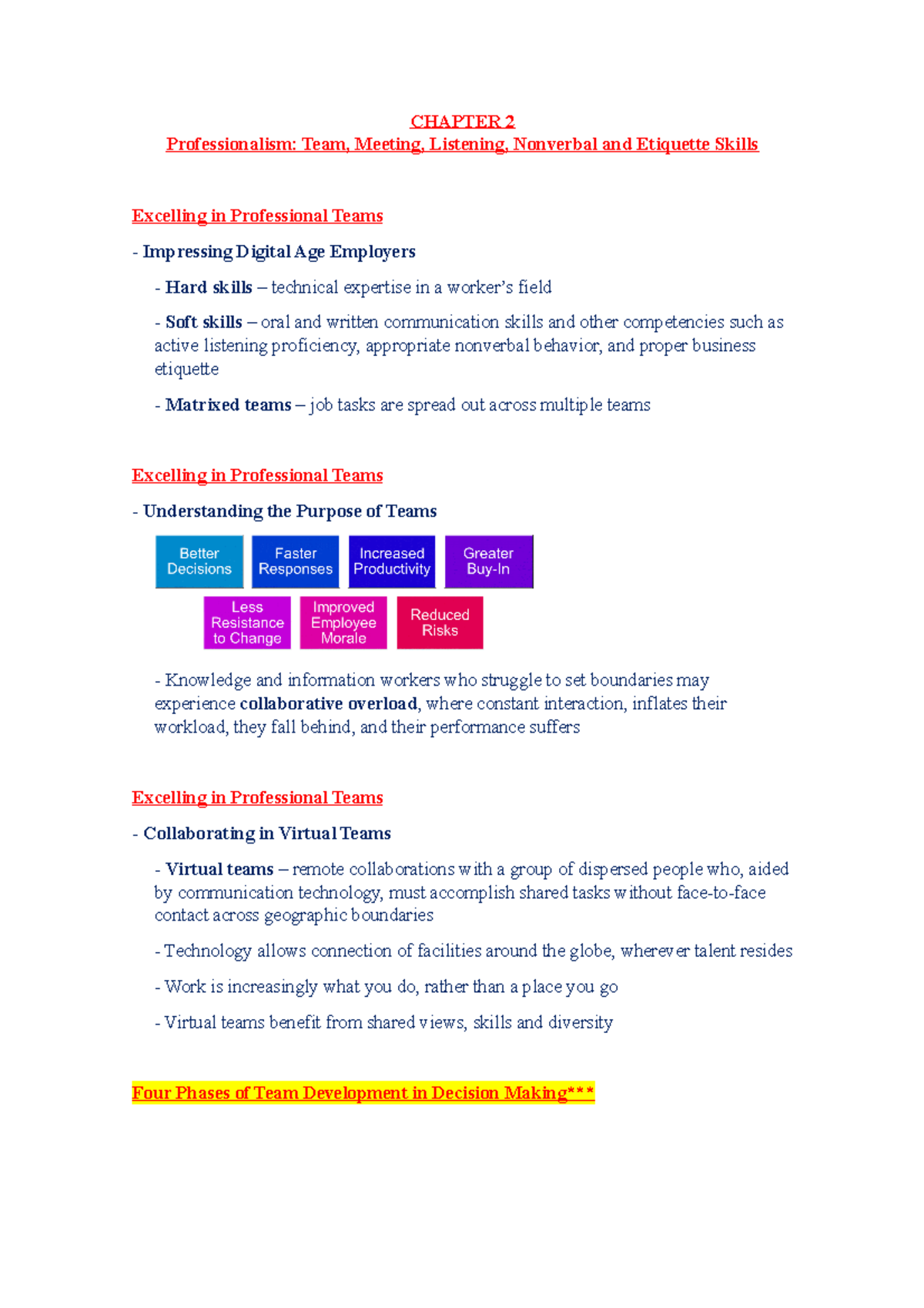 Chapter 2 - Class Lecture - CHAPTER 2 Professionalism: Team, Meeting ...