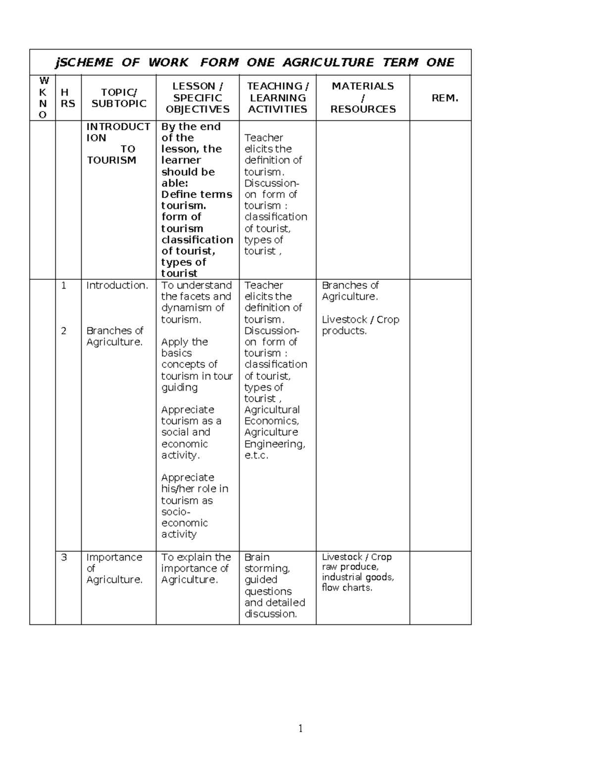 2024 Agriculture FORM 1 Schemes OF WORK - jSCHEME OF WORK FORM ONE ...