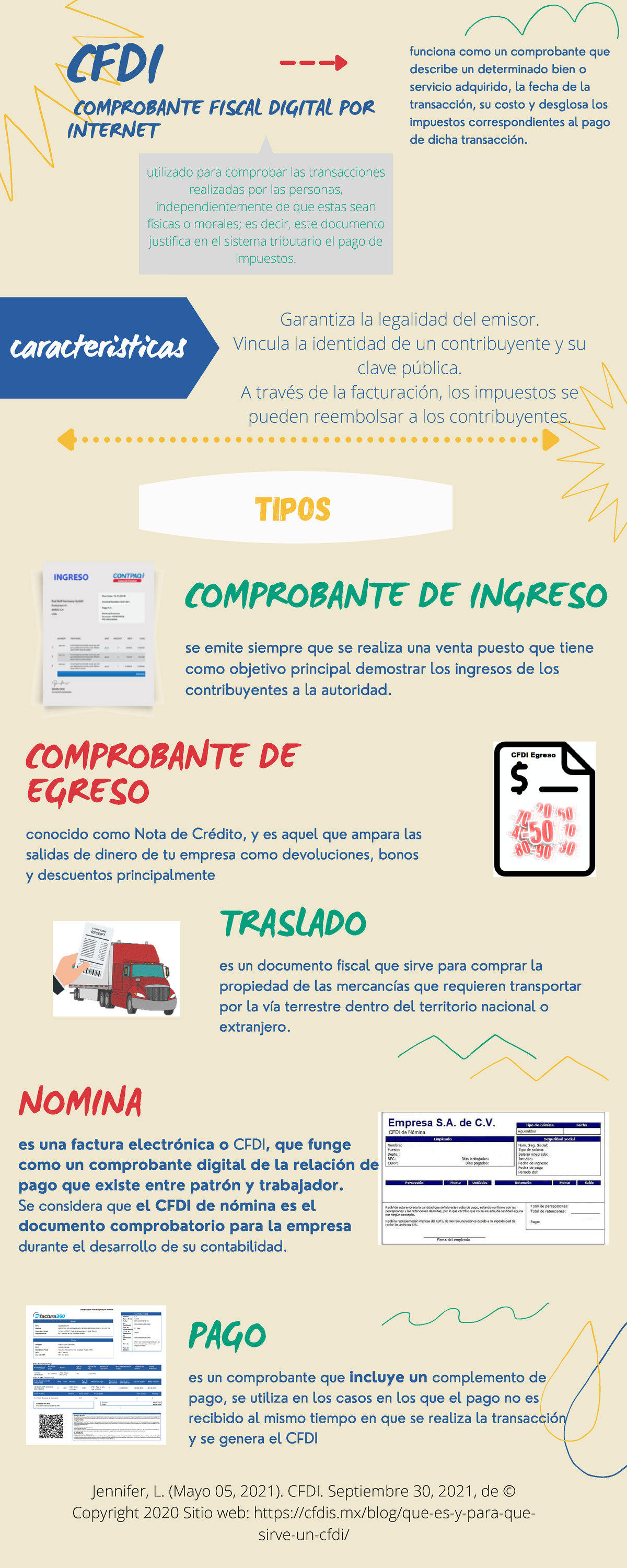 Comprobante Fiscal Digital por Internet - Administración - Studocu