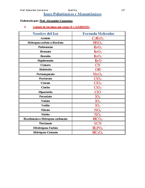 Experimento N°4 - Alcalimetría - VOLUMETRÍA ÁCIDO-BASE: ALCALIMETRÍA ...