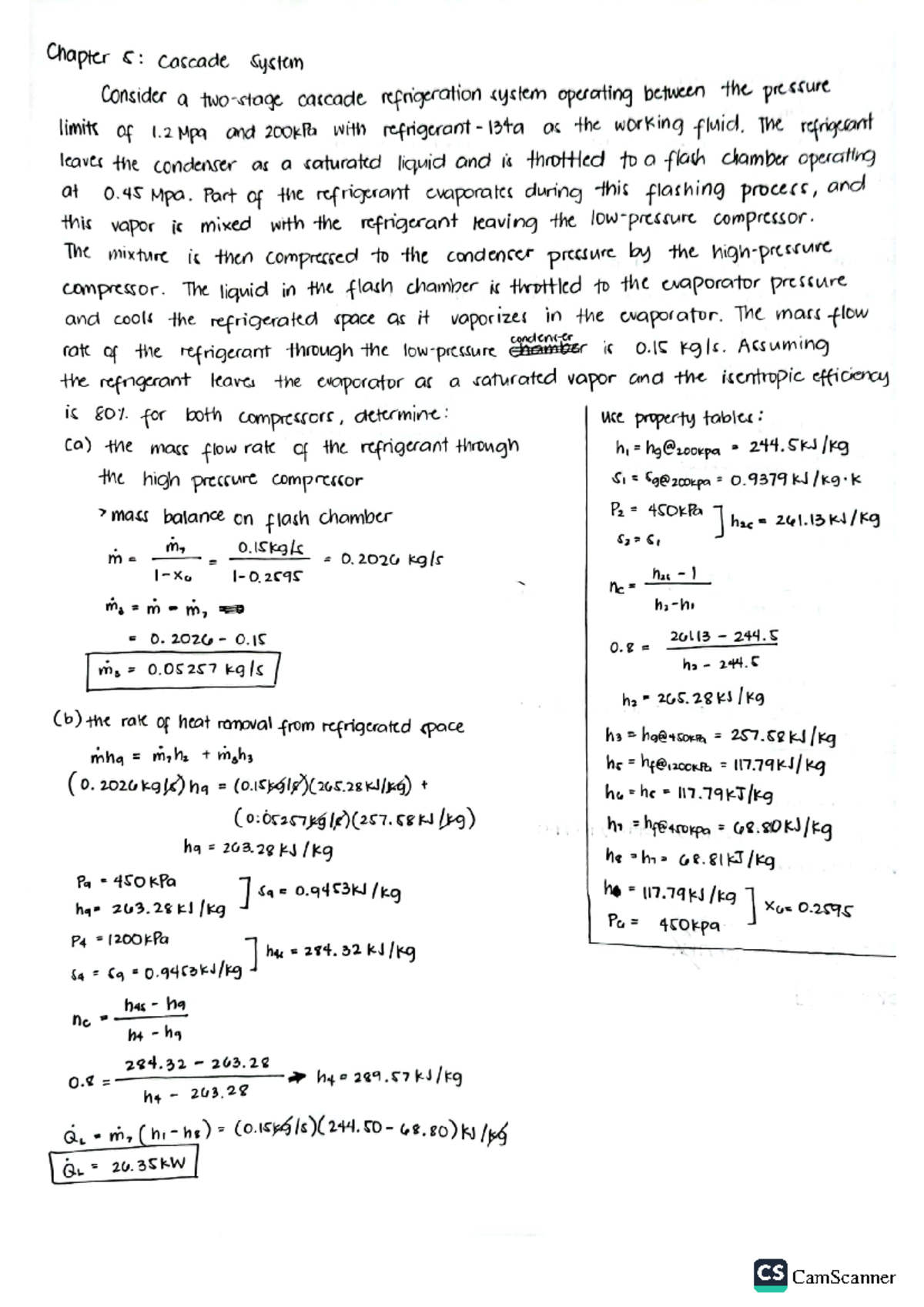 Cam Scanner 05-06-2023 23 - Mechanical Engineering - CamScanner - Studocu