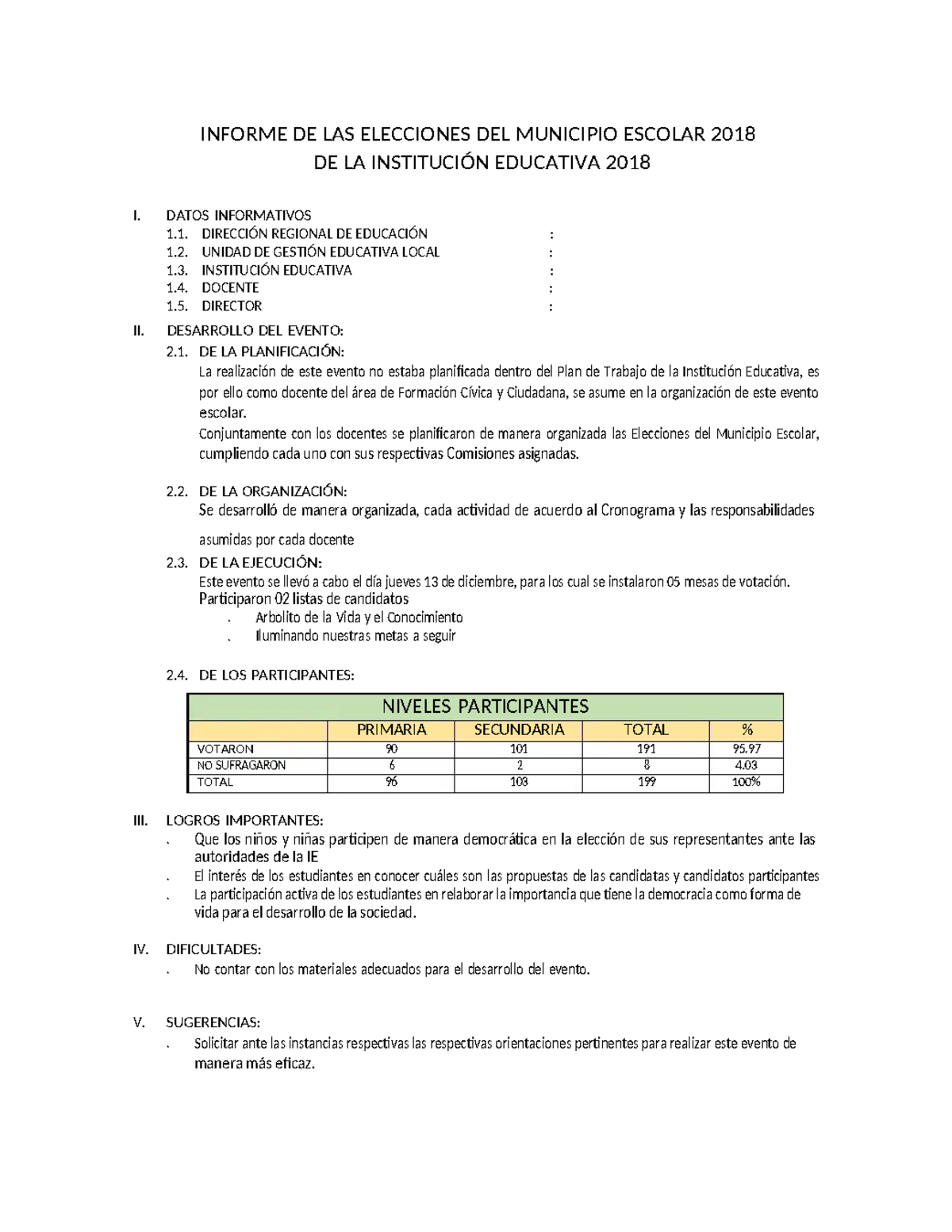 Pdf modelo de informe de las elecciones del municipio escolar 2018 ...