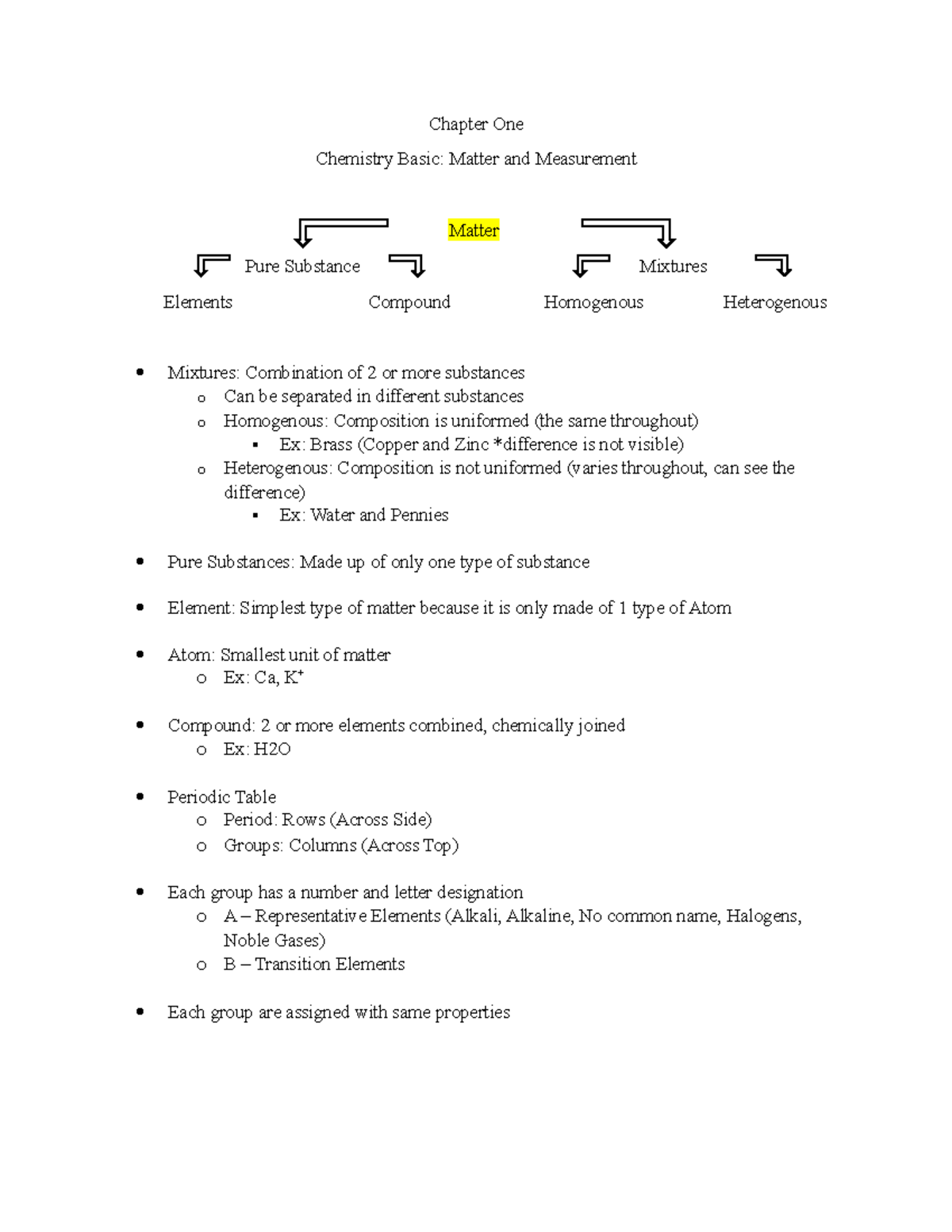 Chapter One Chemistry Basic: Matter and Measurement - Studocu