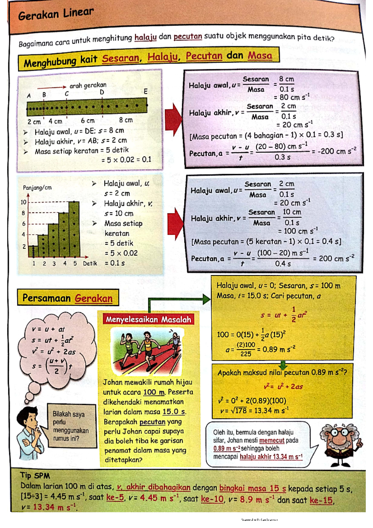 Gerakan linear-fizik - Just note - Foundation Study of Physics - Studocu