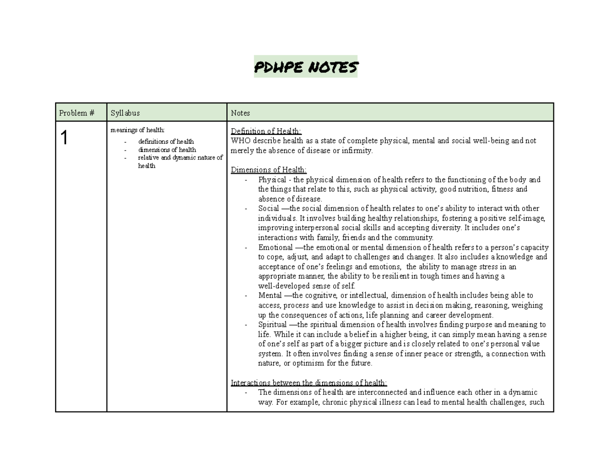 Yr 11 pdhpe study - year 11 1st semestter notes - PDHPE NOTES Problem ...