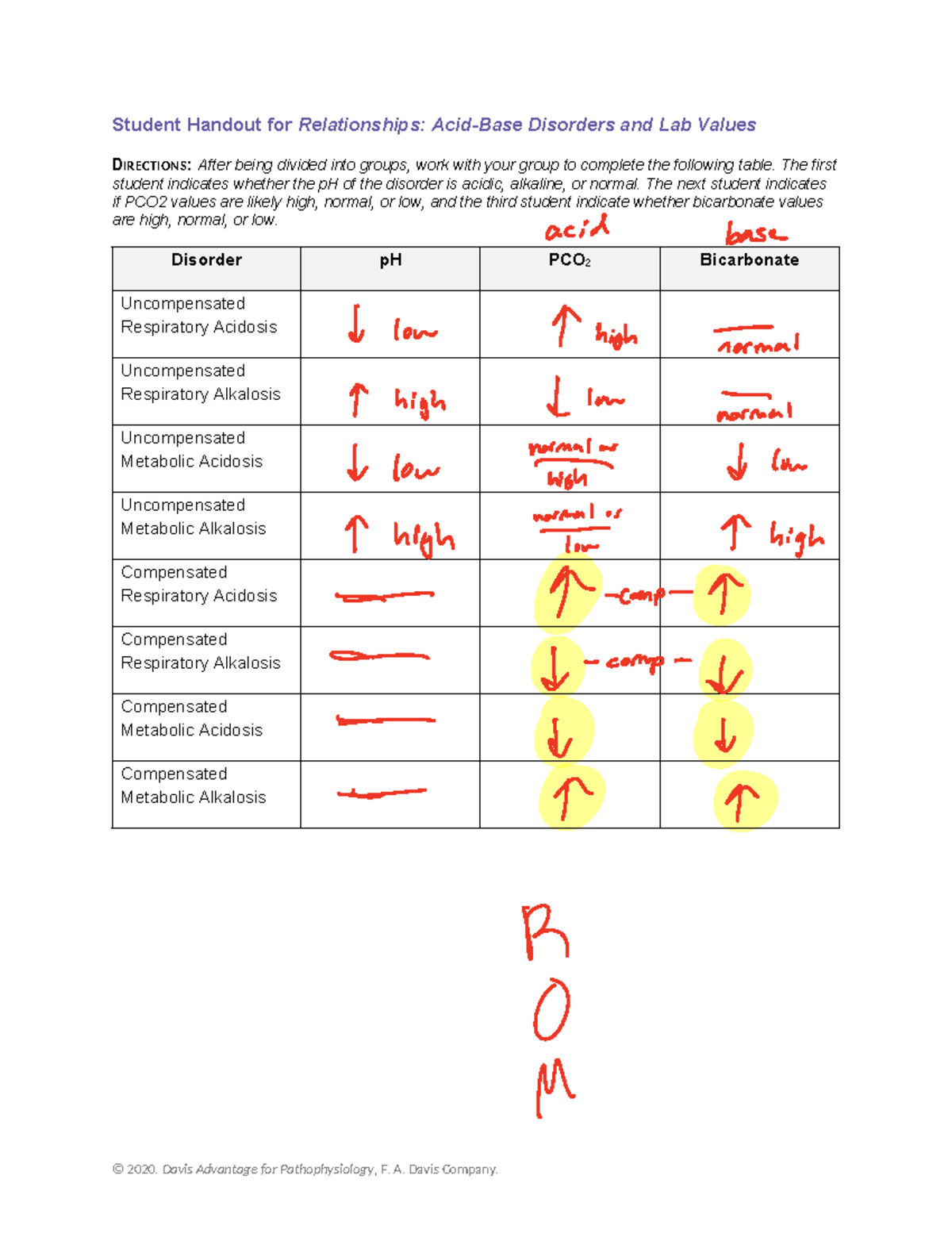 Attachment - Study/lecture notes - Student Handout for Relationships ...