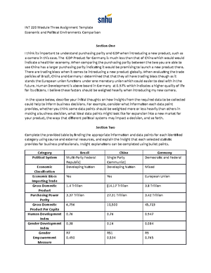 INT 220 Module Three Assignment Template - INT 220 Module Three ...