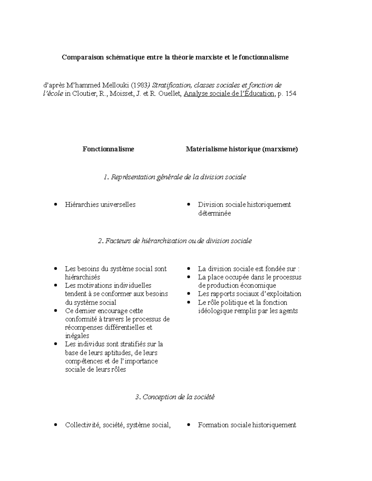 Comparaison schématique entre la théorie marxiste et le fonctionnalisme ...