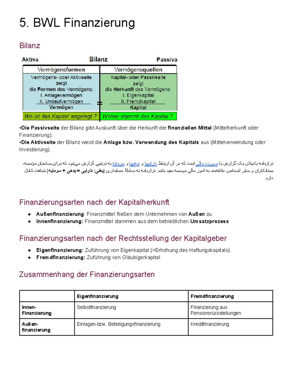 Z 5 Bwl Finanzierung 5 Bwl Finanzierung Bilanz Die Passivseite Der Bilanz Gibt Auskunft