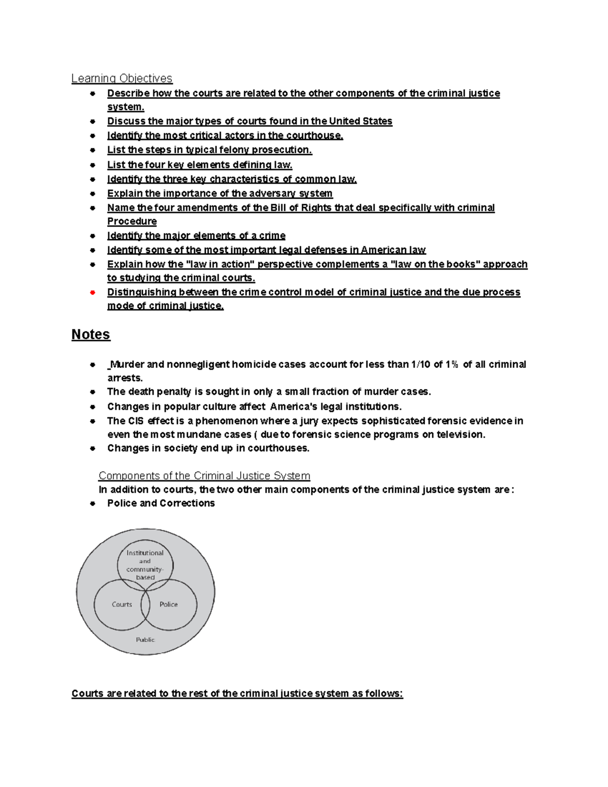 Courts and Crime chapter 1 - Learning Objectives Describe how the ...