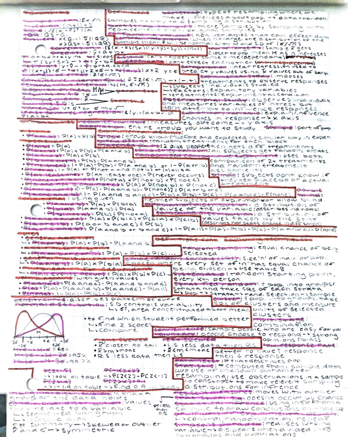 Adobe Scan Aug 1, 2024 - final sheet sheet - Determines type of where ...