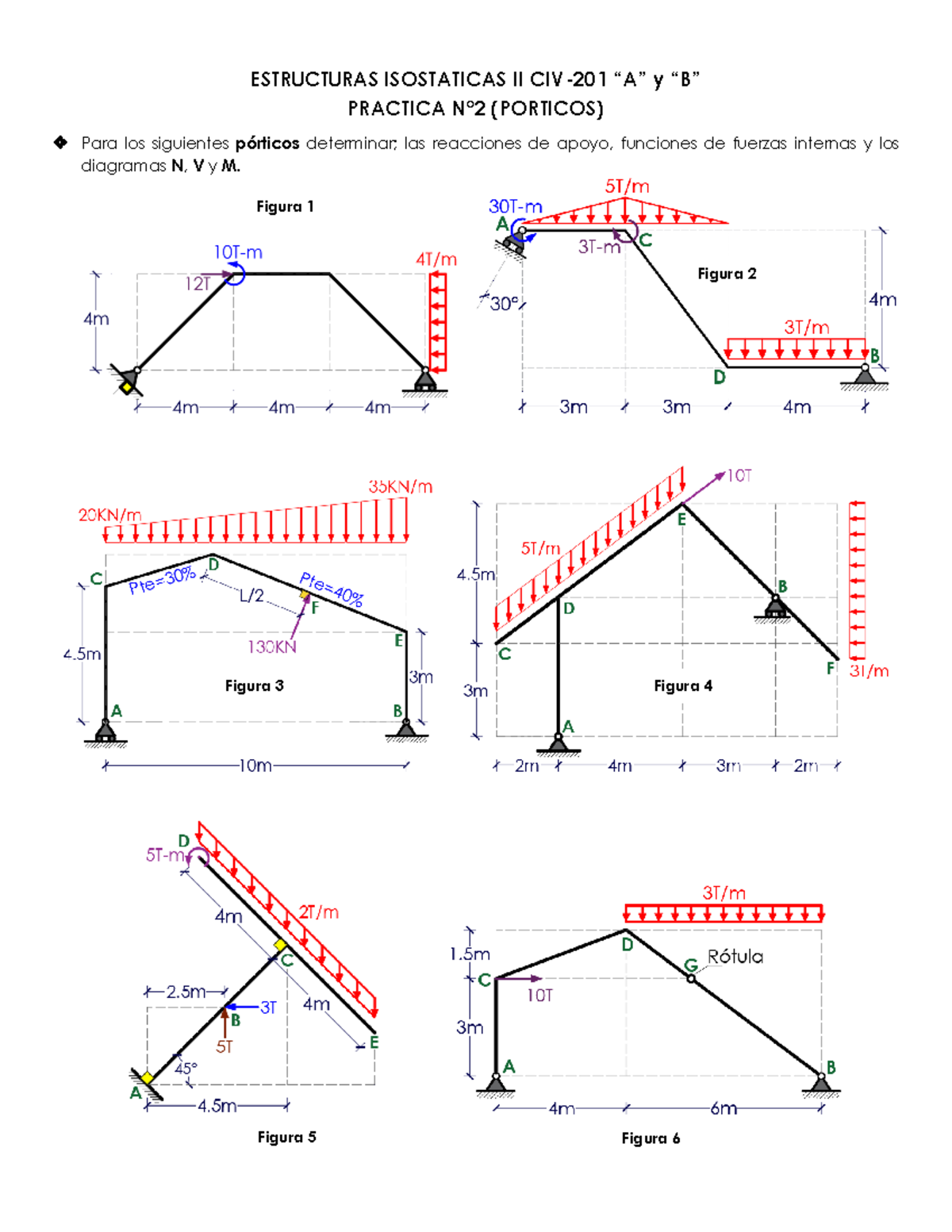 P 2 - Pórticos 2-2024 - Practica 2 CIV 201 - Isostática 2 - ESTRUCTURAS ...
