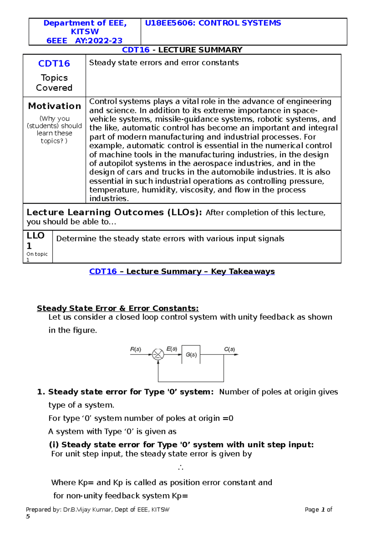 Cs Cdt16 Summary Important Notes Kitsw 6eee Ay2022 Cdt16 Lecture Summary Cdt Topics