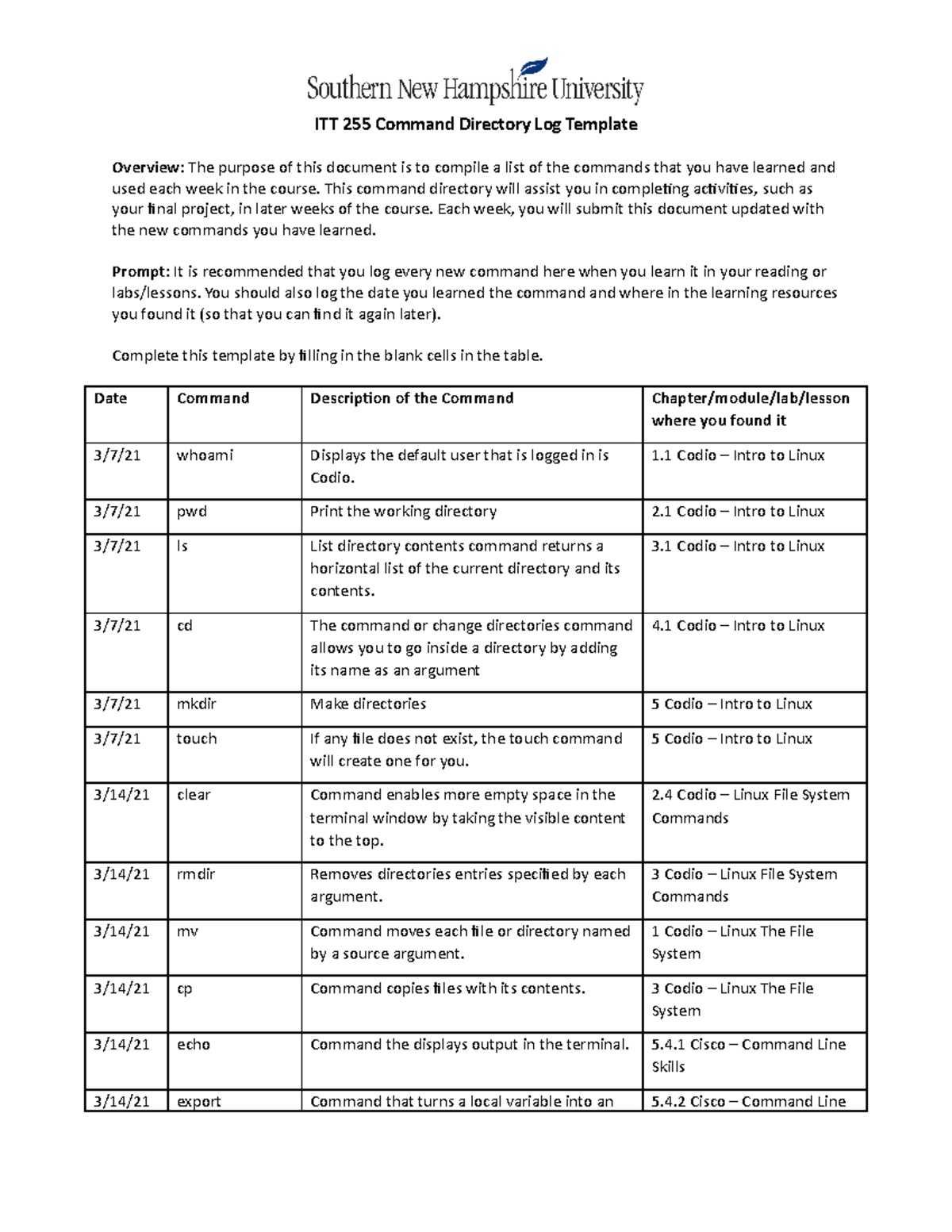 IT 255 Command Directory Log Template Mod 2 - ITT 255 Command Directory Log Template Overview ...