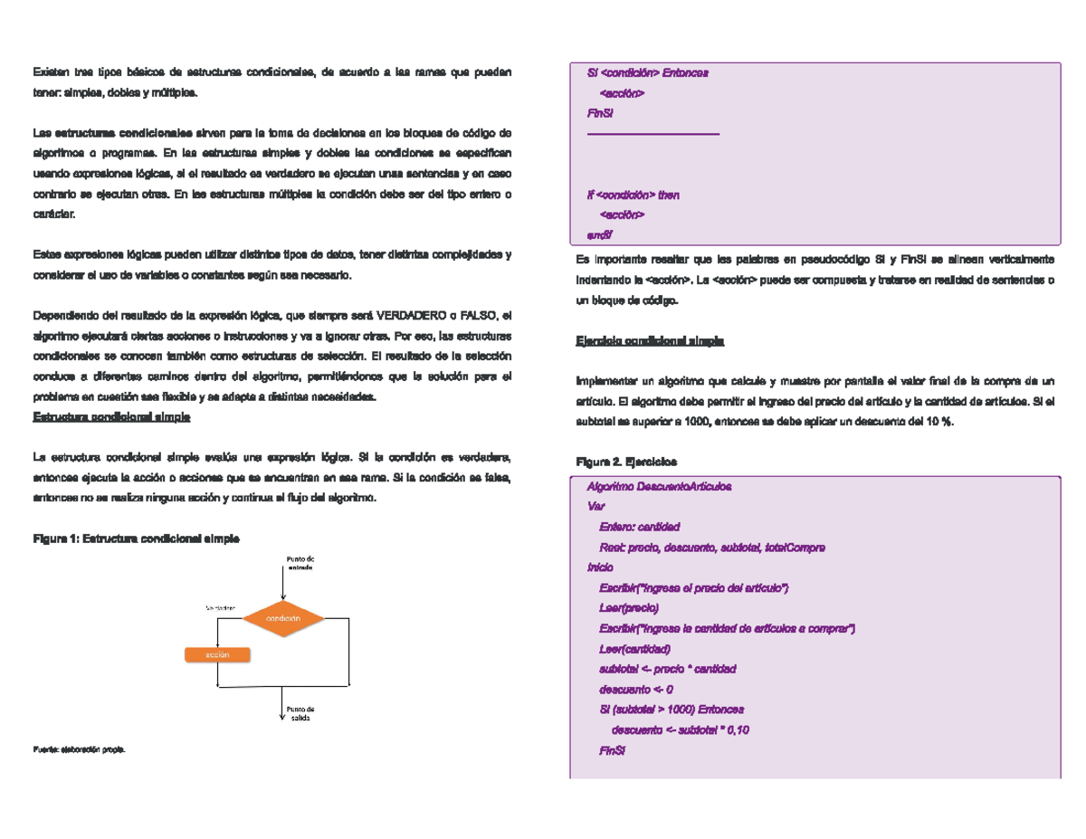 resumen intro a los algoritmos - Ingenieria de Software - Studocu