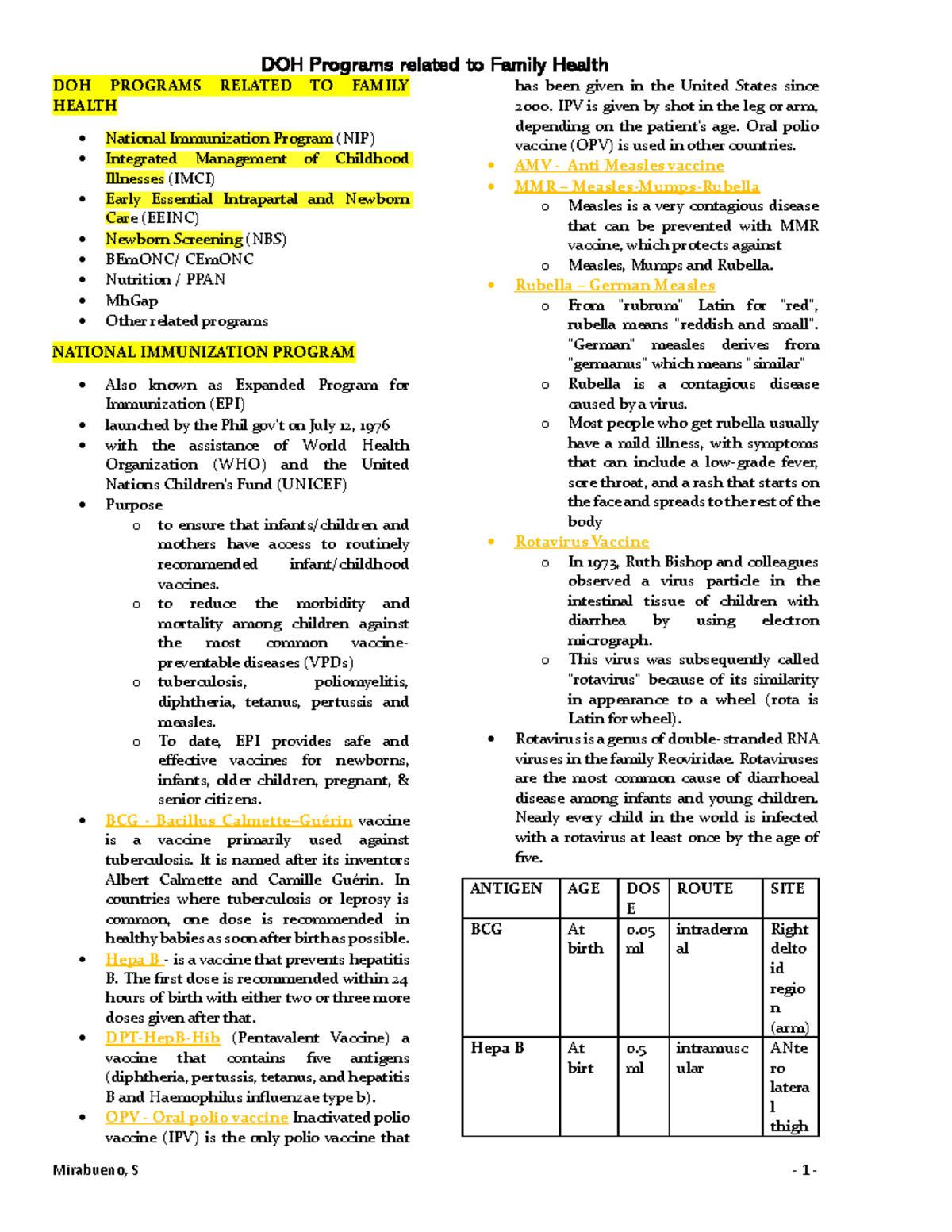 Doh program - DOH PROGRAMS RELATED TO FAMILY HEALTH National ...