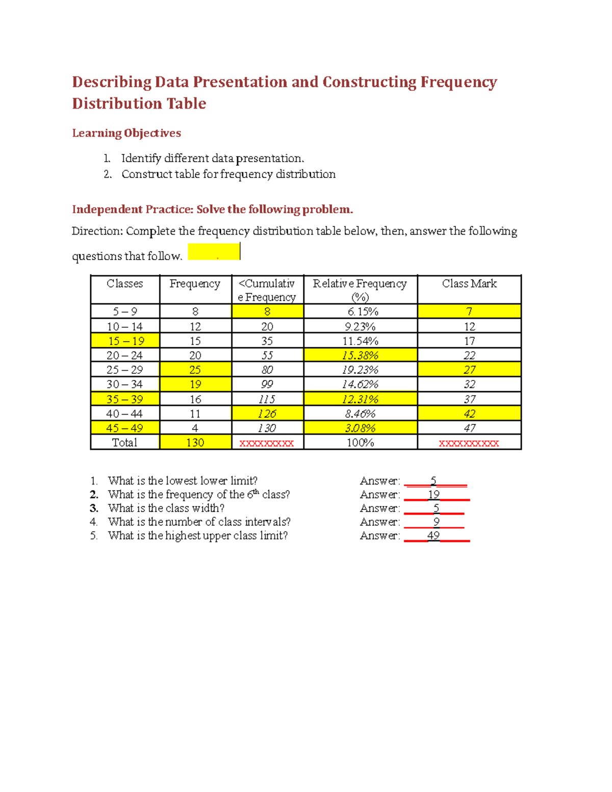 Lesson 8 Activity (MAT 152) - Describing Data Presentation and ...