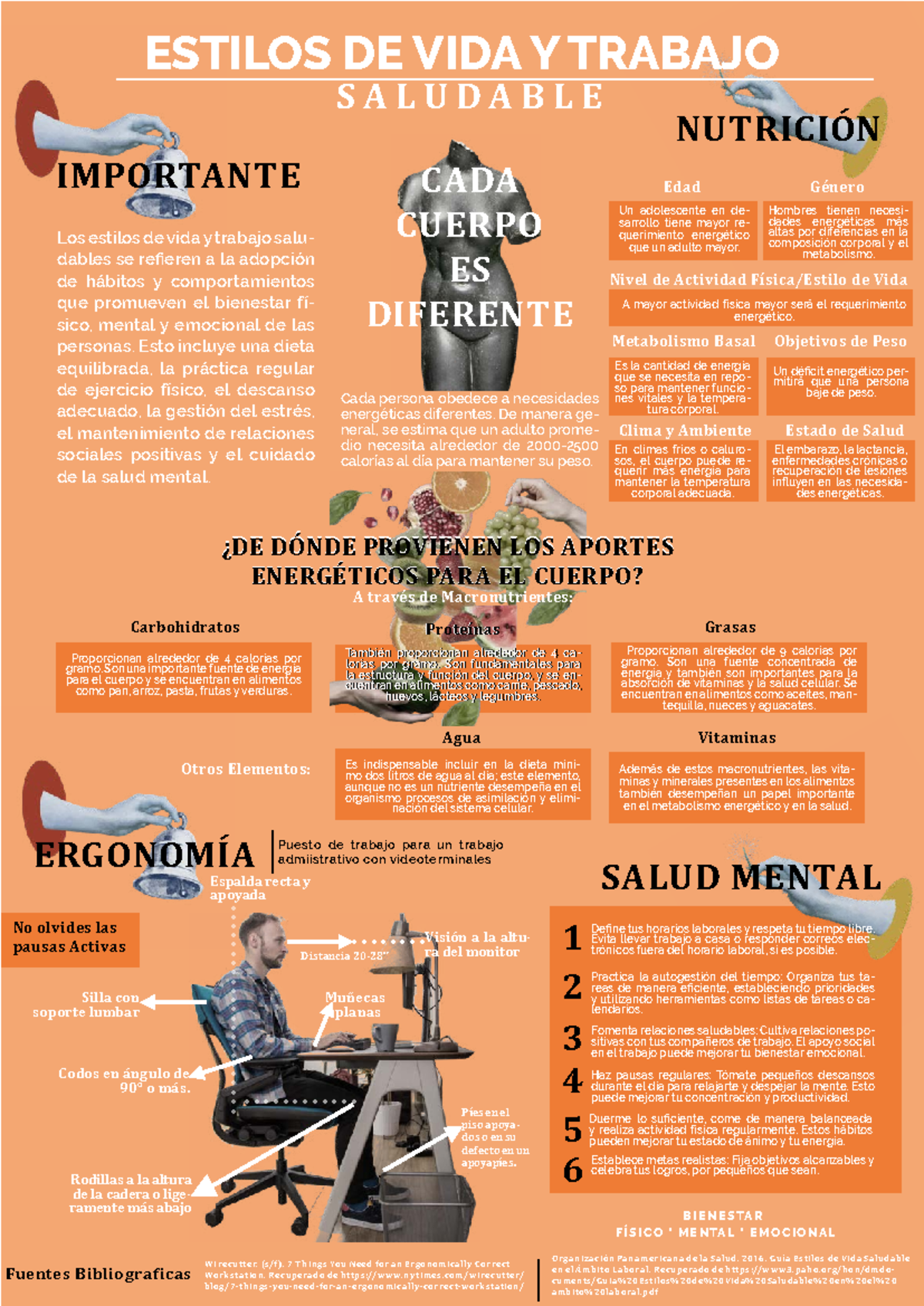 Infografía Estilo De Vida Y Trabajo Saludable - ESTILOS DE VIDA Y ...