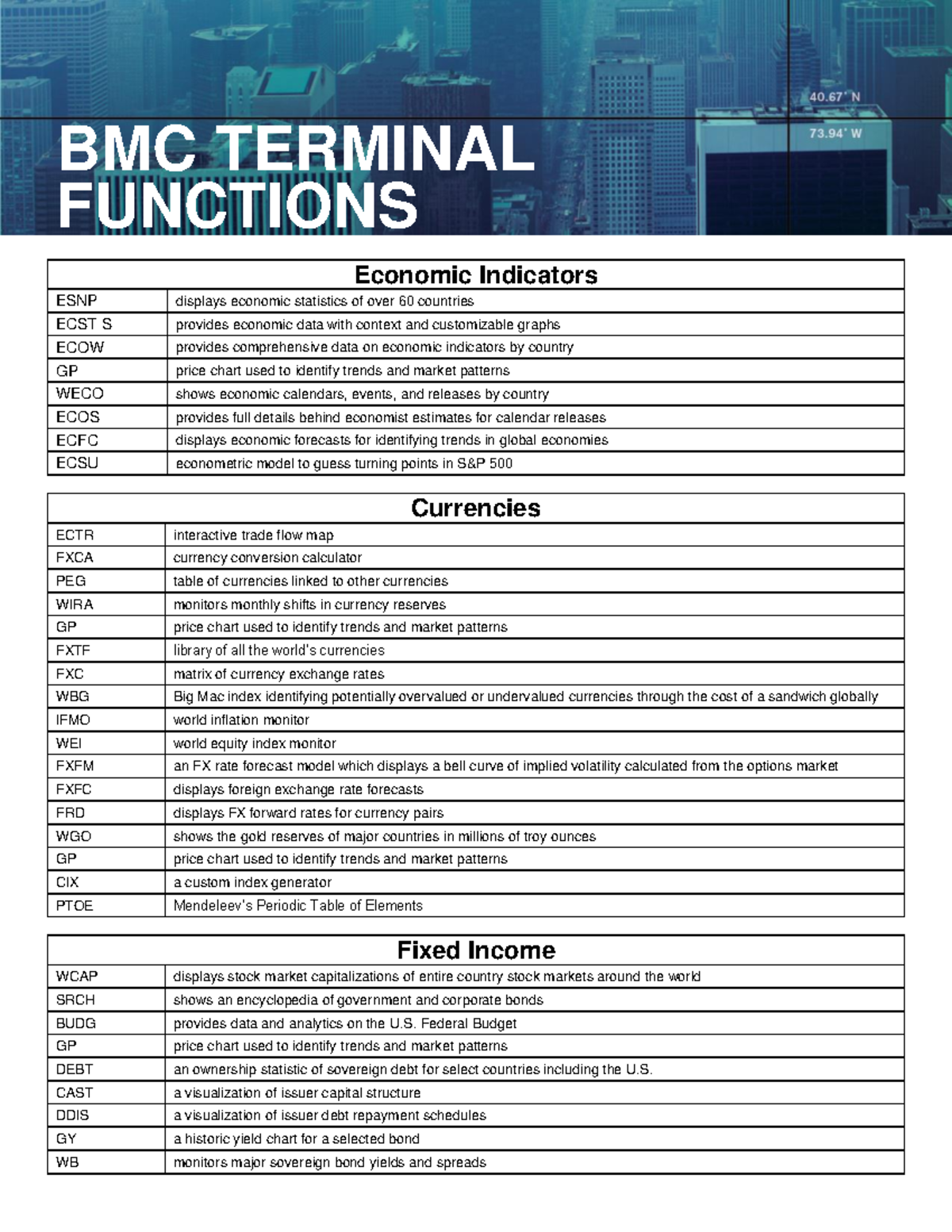 BMC Terminal Functions - BMC TERMINAL FUNCTIONS Currencies ECTR ...