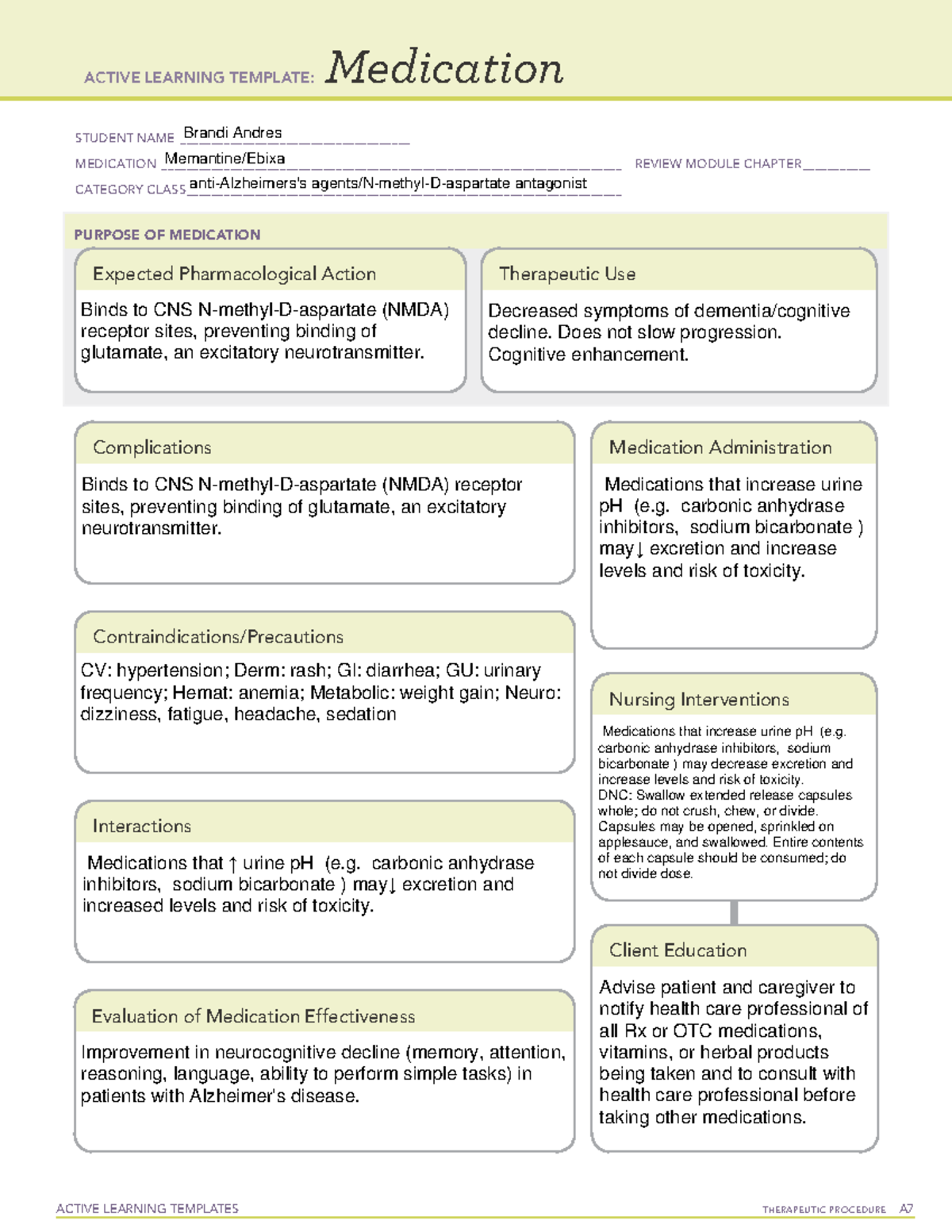 Drug Classification Card-Memantine - ACTIVE LEARNING TEMPLATES ...