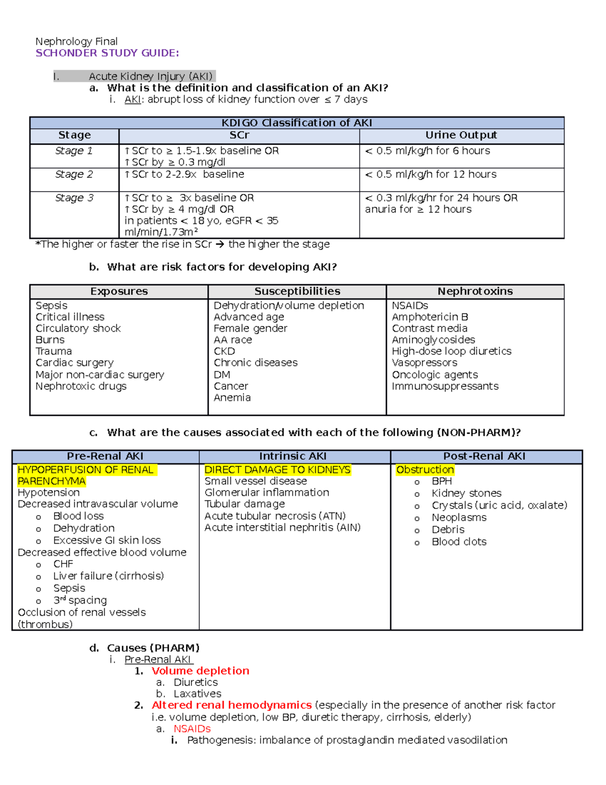 Nephrology Final Study Guide - Nephrology Final SCHONDER STUDY GUIDE: I ...