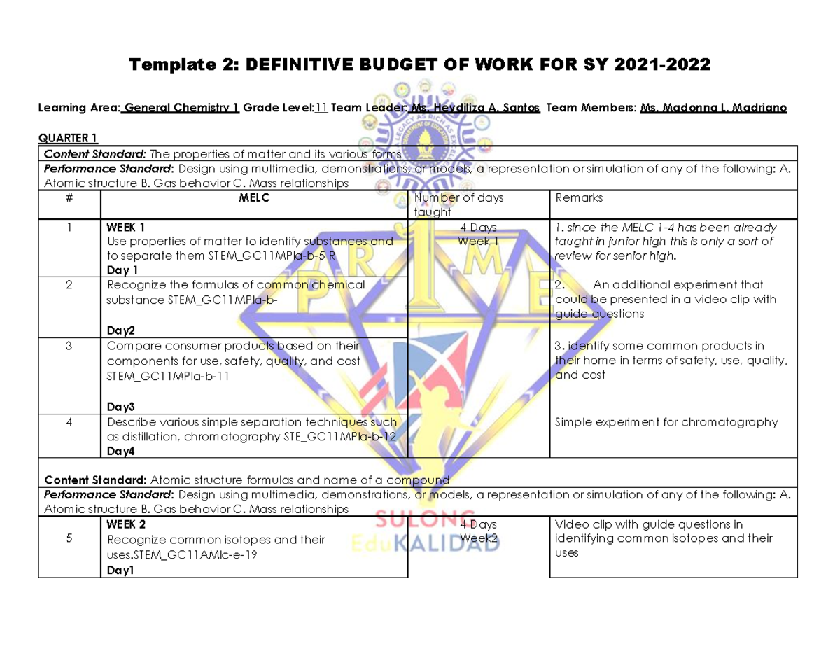DBOW GEN-CHEM-1 - DEFINITIVE BUDGET OF WORK - Template 2: DEFINITIVE ...