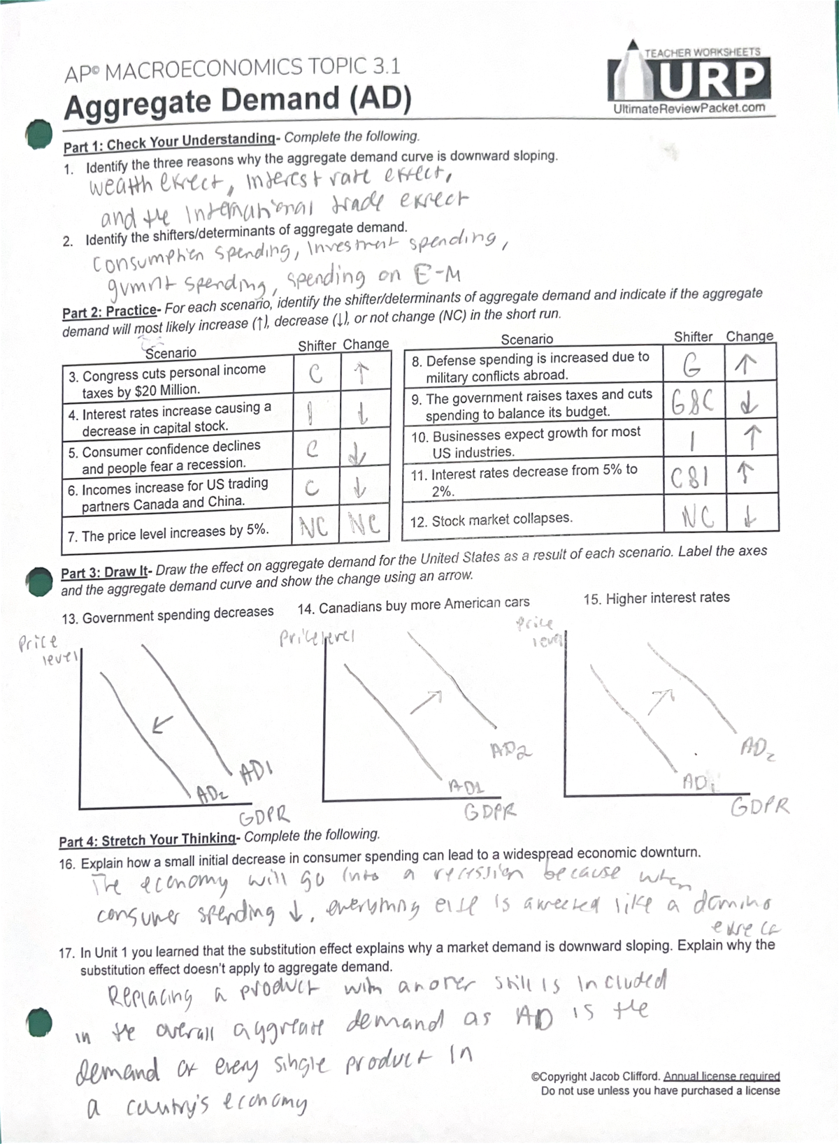2.1 Aggregate demand (Oct 2, 2023 at 7 51 PM) - Studocu