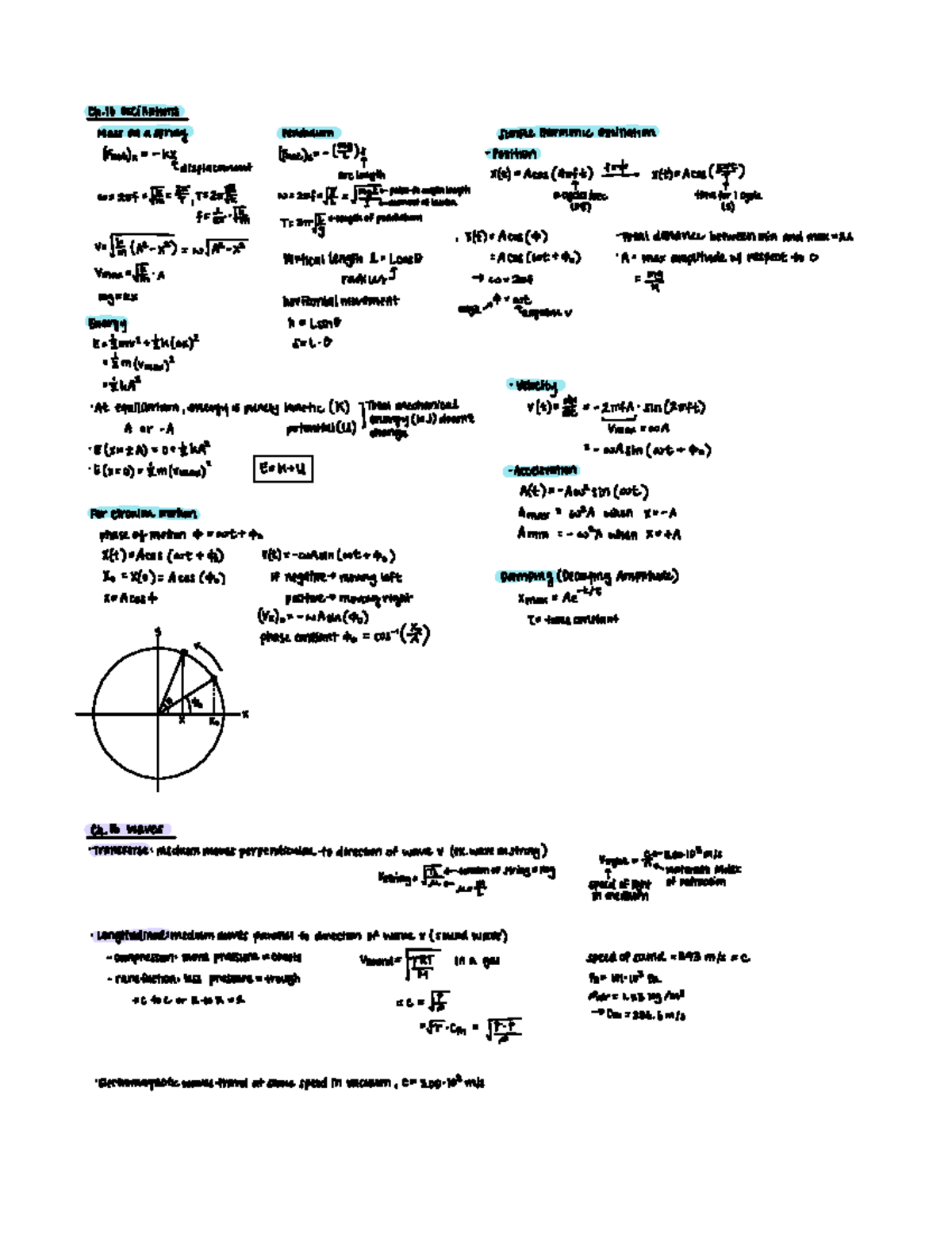 PHYS2C Concepts - PHYS 040C - Studocu