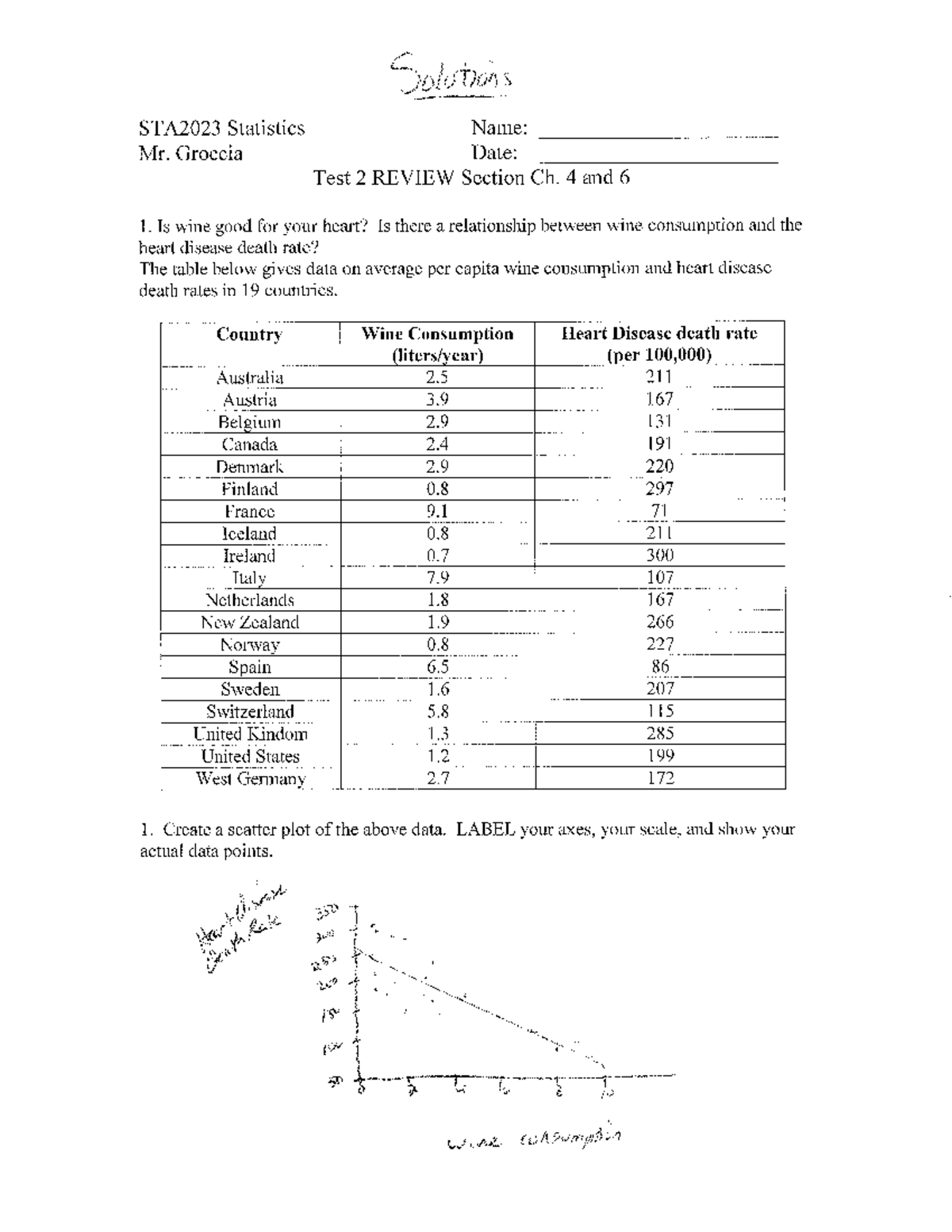 STA2023 Test 2 (Ch 4 and 6) Test Review Solutions-1 - STA 2023 - Studocu