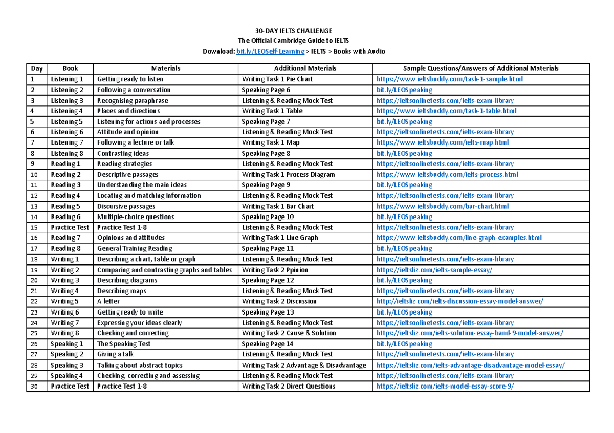 IELTS bahasa inggris - 30-DAY IELTS CHALLENGE The Official Cambridge ...