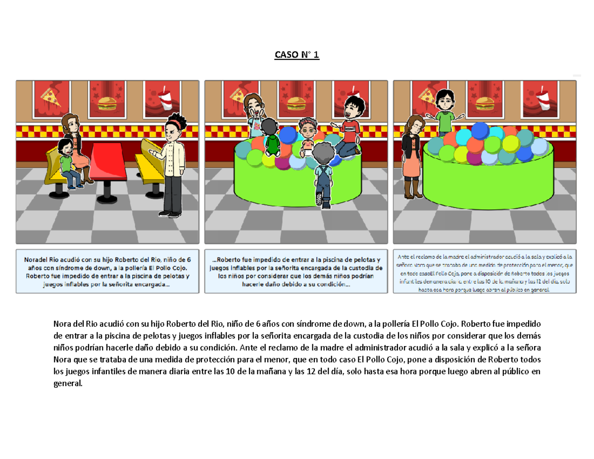 Caso 2 - práctica - CASO N° 1 Nora del Rio acudió con su hijo Roberto ...