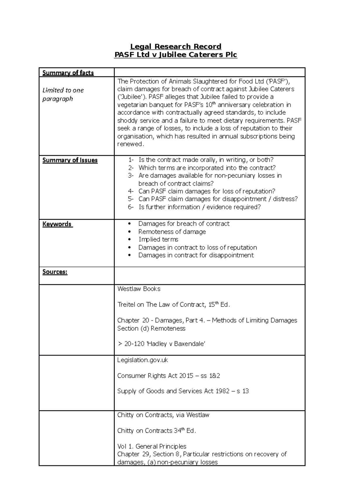 OPW SGS 3 Legal Research Record - Legal Research Record PASF Ltd v ...