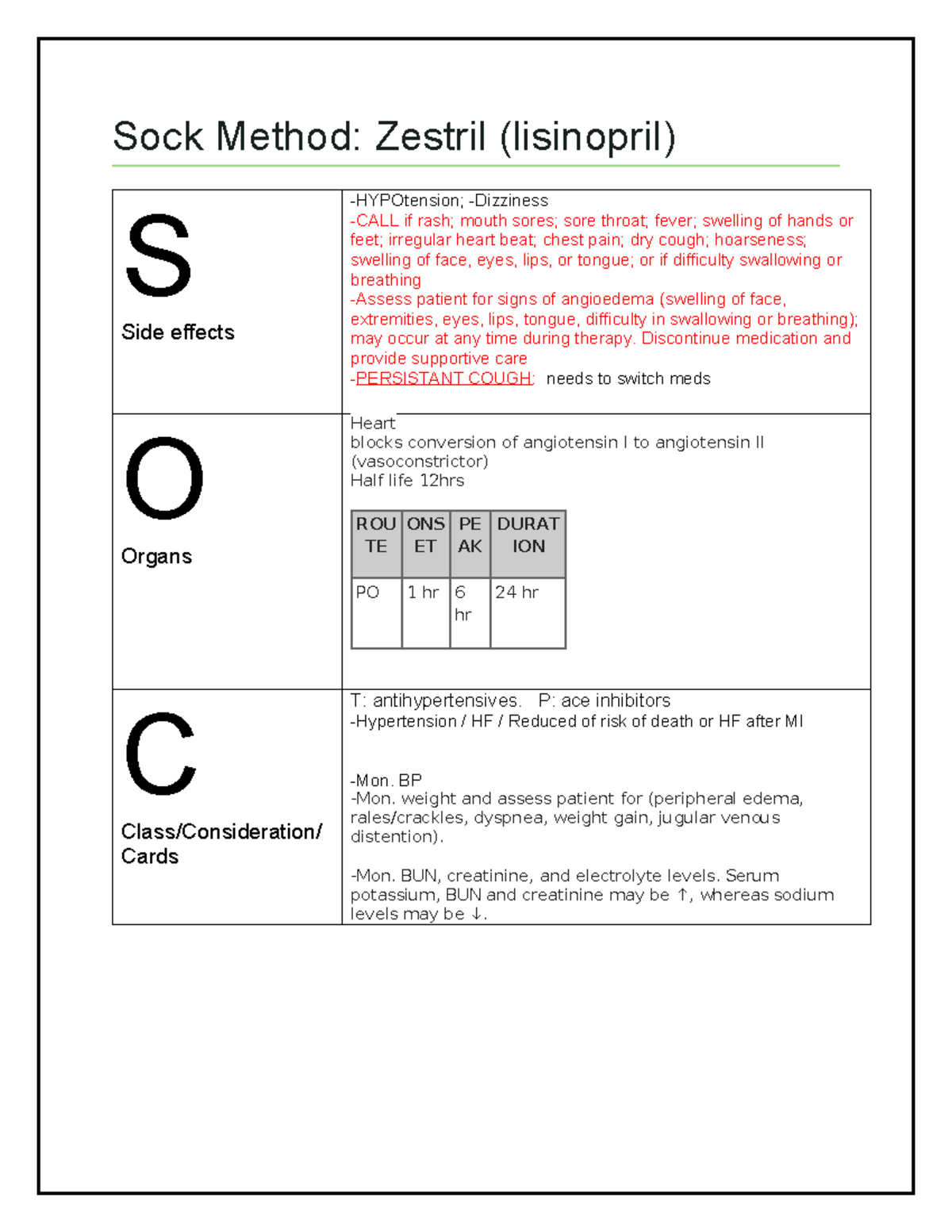 Pharm wk 3 Zestril - SOCK assignment - Sock Method: Zestril (lisinopril ...
