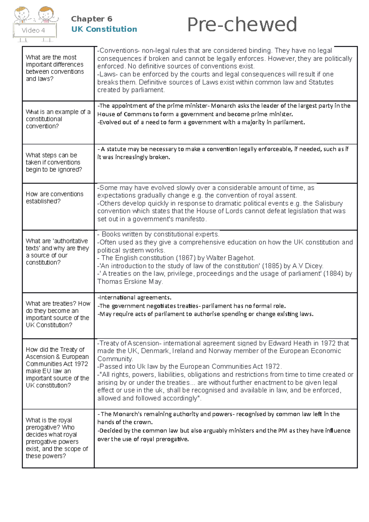 What are the main sources of the uk constitution part 2 worksheet ...