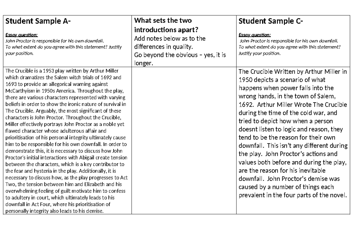 Introduction comparison - Crucible - Student Sample A- Essay question ...